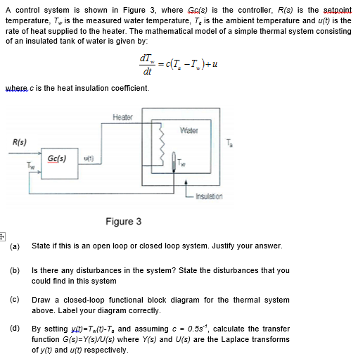 Solved A control system is shown in Figure 3, where Ges) is | Chegg.com