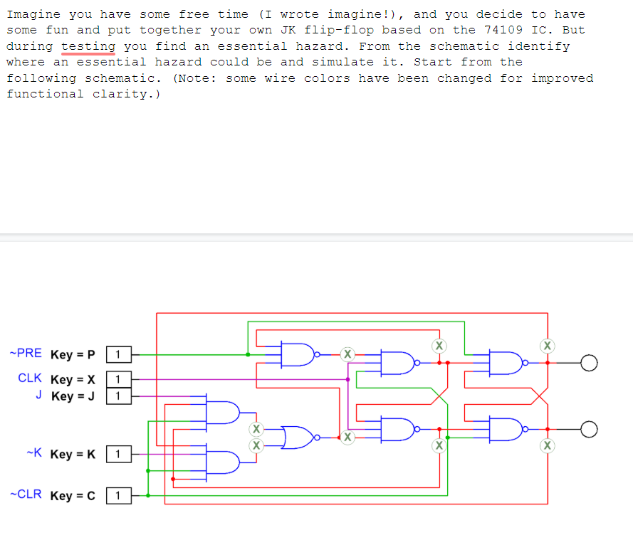 Imagine you have some free time (I wrote imagine!), | Chegg.com