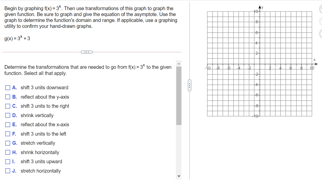Solved AY 10- Begin by graphing f(x)= 34. Then use | Chegg.com