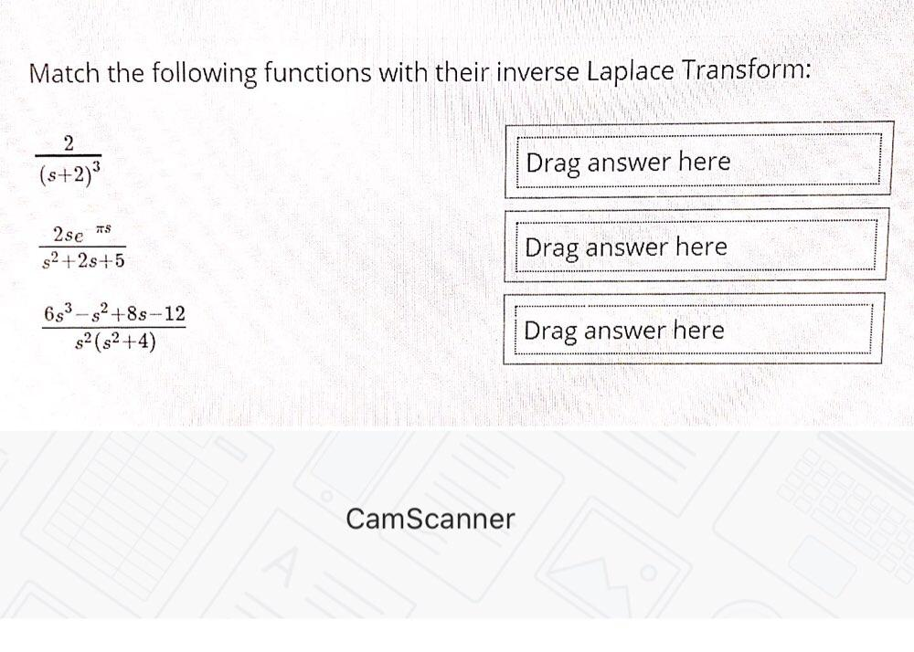 Solved Match the following functions with their inverse | Chegg.com