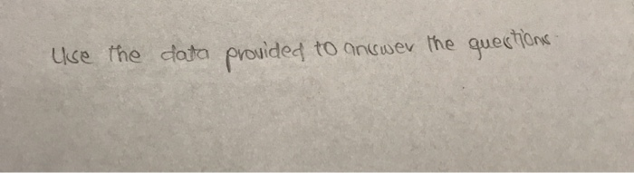 Solved Determining the Initial Velocity ) Vertical Distance | Chegg.com