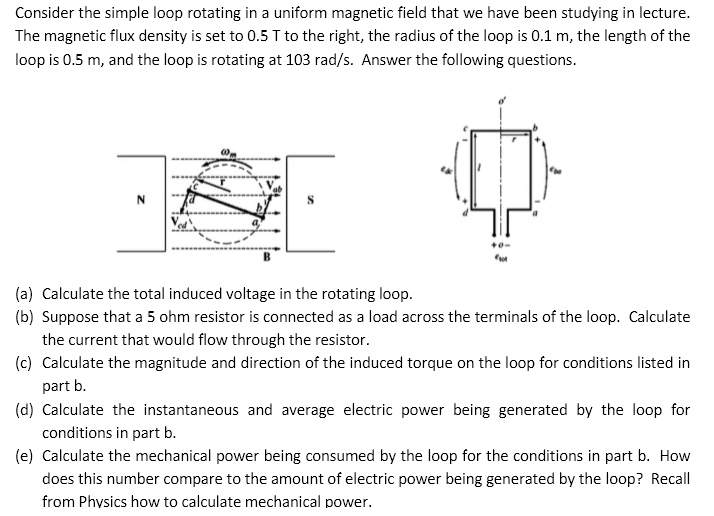 Solved Consider the simple loop rotating in a uniform | Chegg.com