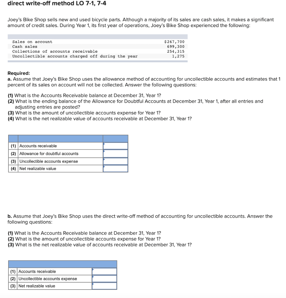 Solved Exercise 7-5A Analyzing financial statement effects | Chegg.com