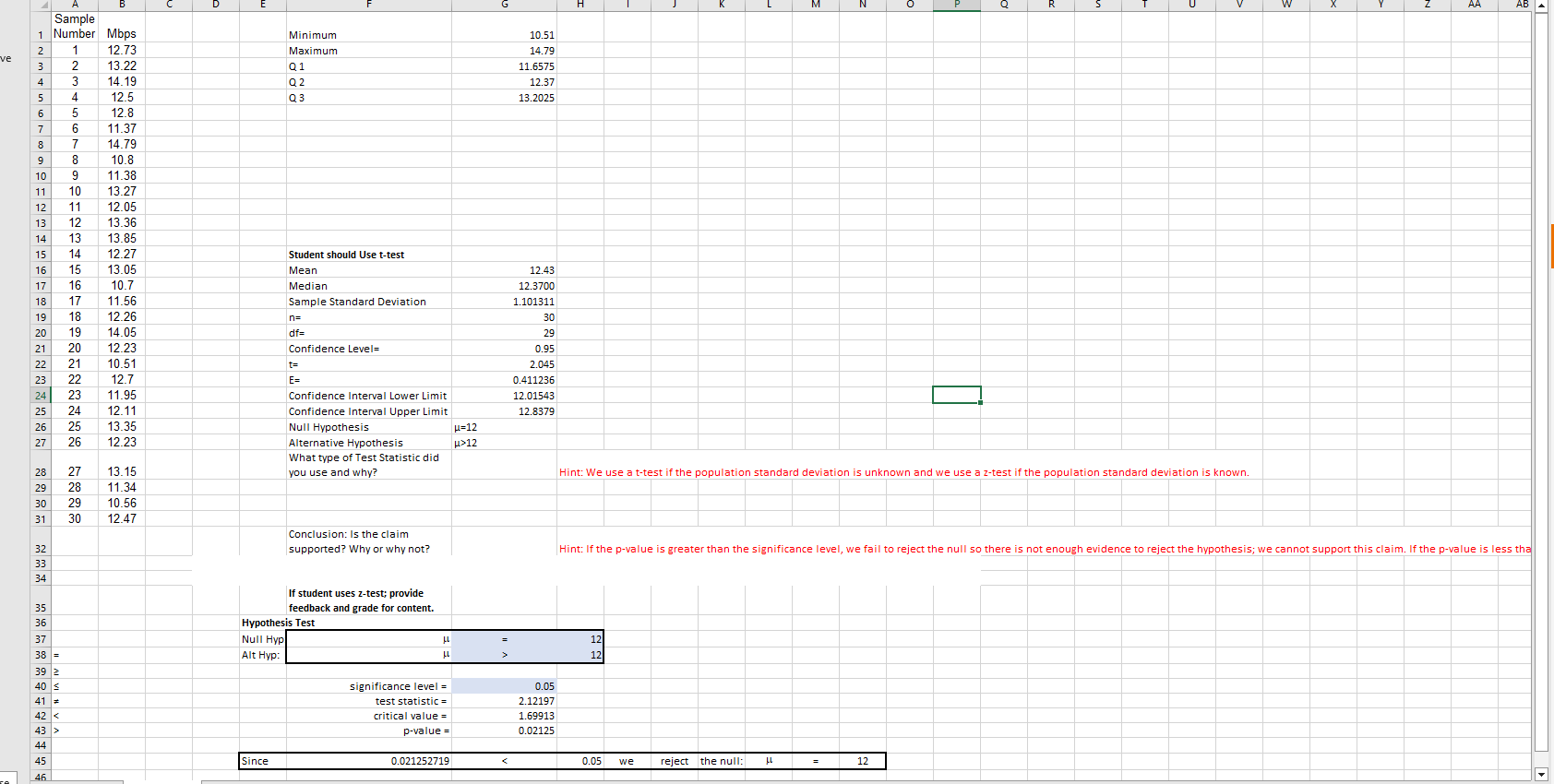 Solved Construct a box-and-whisker plot for the download | Chegg.com