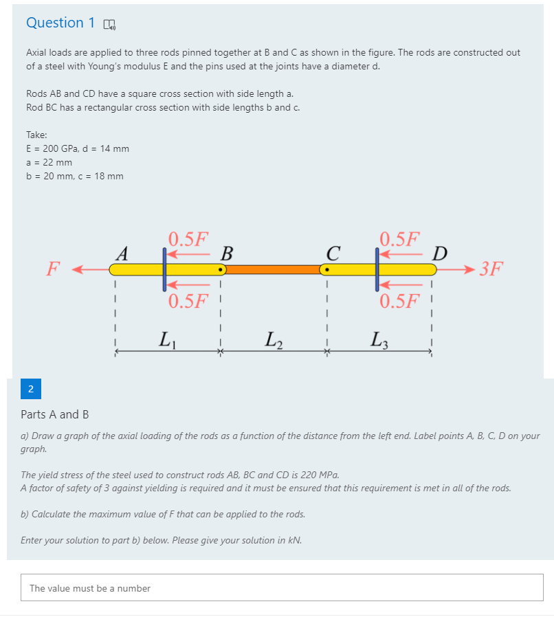 Solved Question 1 m Axial loads are applied to three rods | Chegg.com