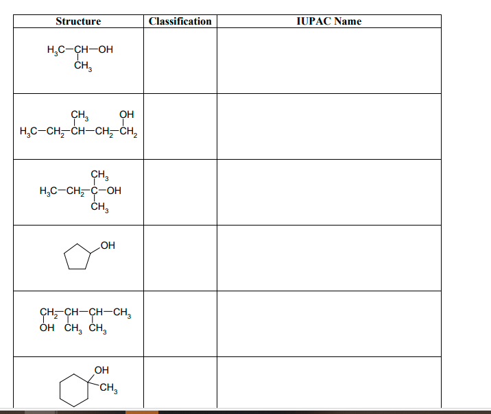 Solved classify each alcohol as primary, secondary or | Chegg.com