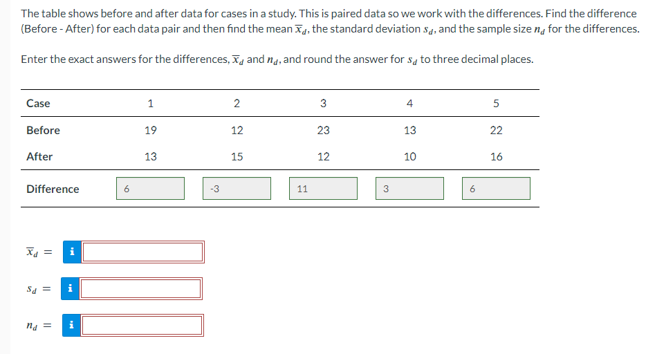 Solved The table shows before and after data for cases in a | Chegg.com
