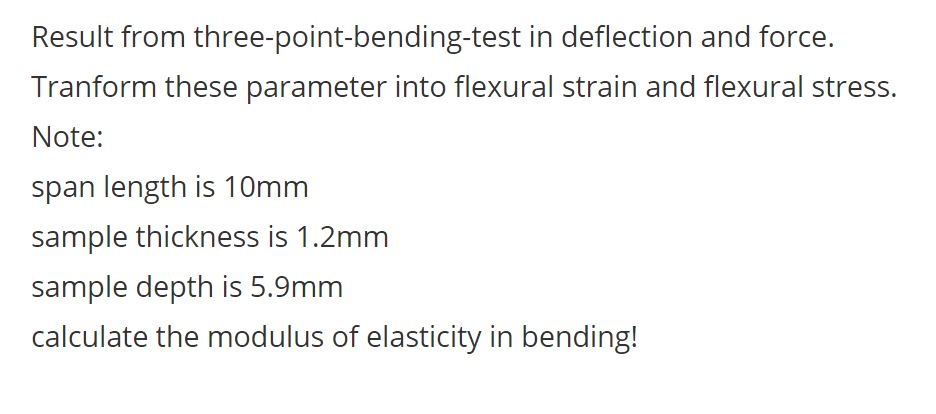 Solved Result from three-point-bending-test in deflection | Chegg.com