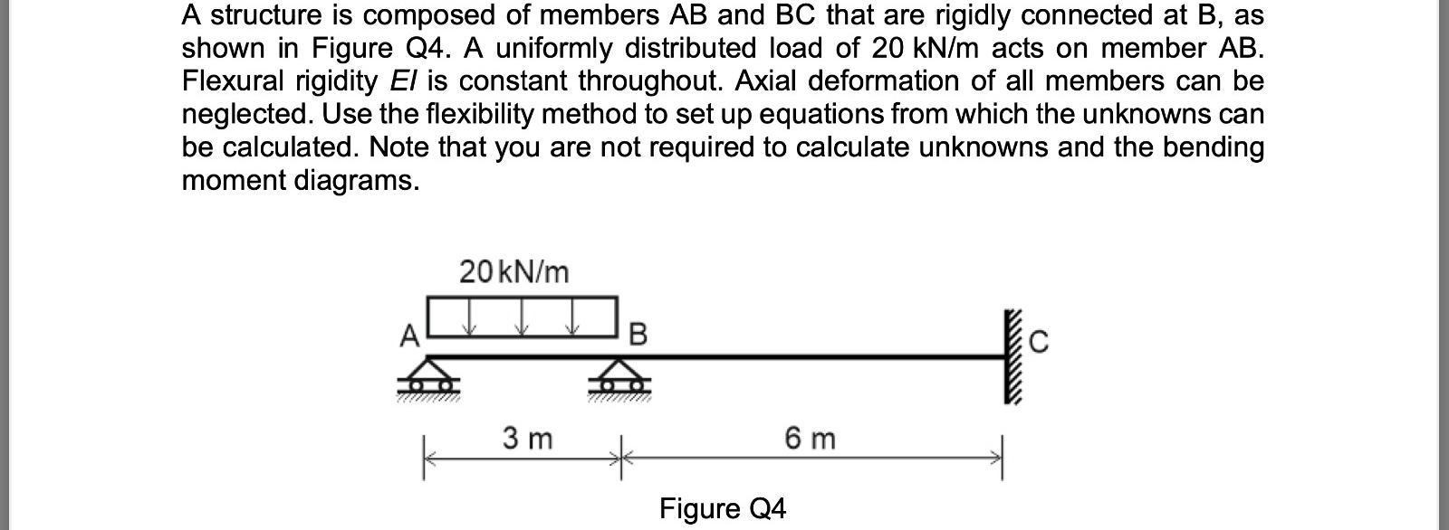 Solved A structure is composed of members \\( A B \\) and | Chegg.com
