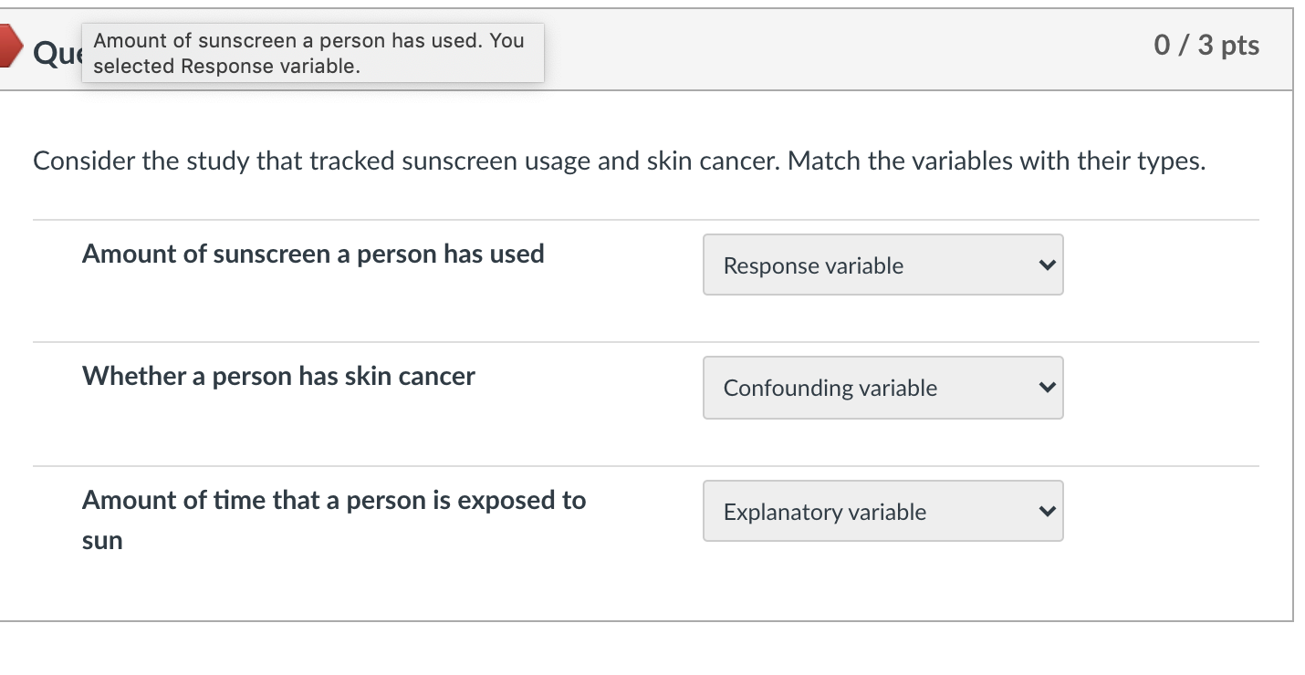 Solved Amount of sunscreen a person has used. You Que | Chegg.com