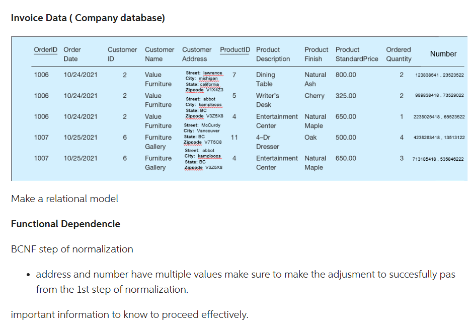 Invoice Data ( Company database) Make a relational | Chegg.com
