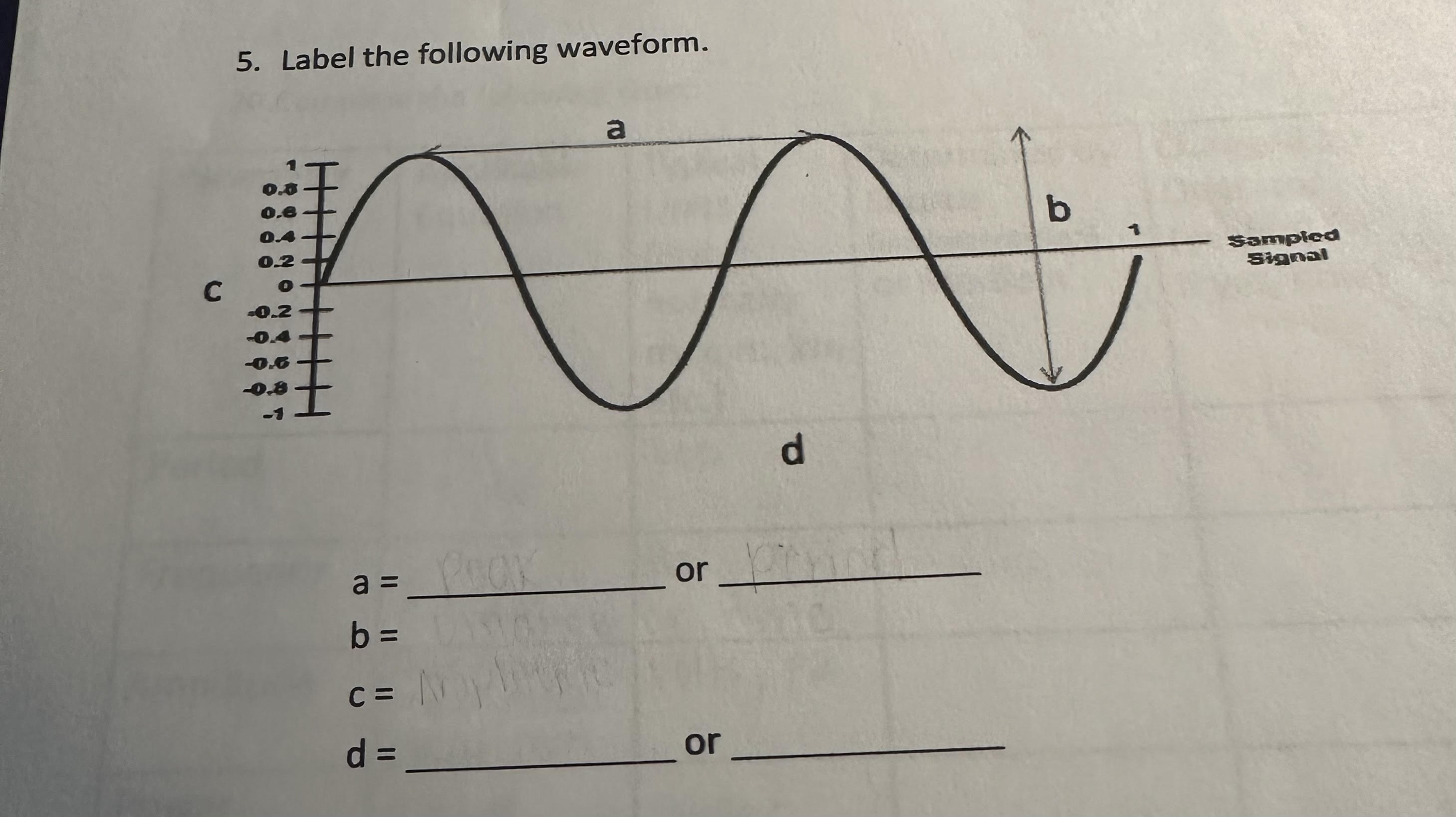 Solved 5. Label the following waveform. a= or | Chegg.com