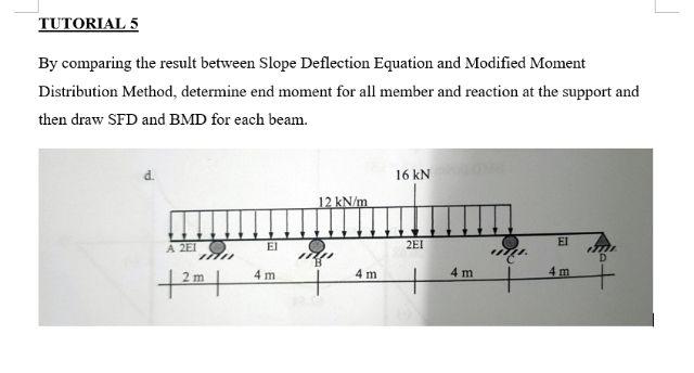 Solved TUTORIAL 5 By comparing the result between Slope | Chegg.com