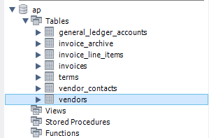 Solved Write a SELECT statement that returns all columns | Chegg.com