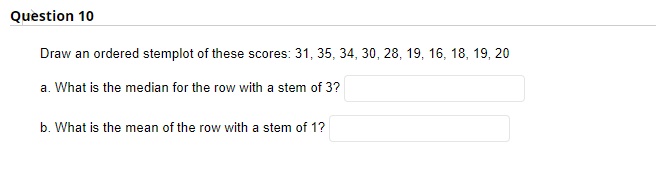Solved Draw an ordered stemplot of these scores: | Chegg.com