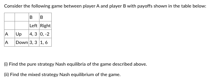 Solved Consider the following game between player A and | Chegg.com