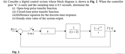 Solved (h) Consider a digital control system whose block | Chegg.com