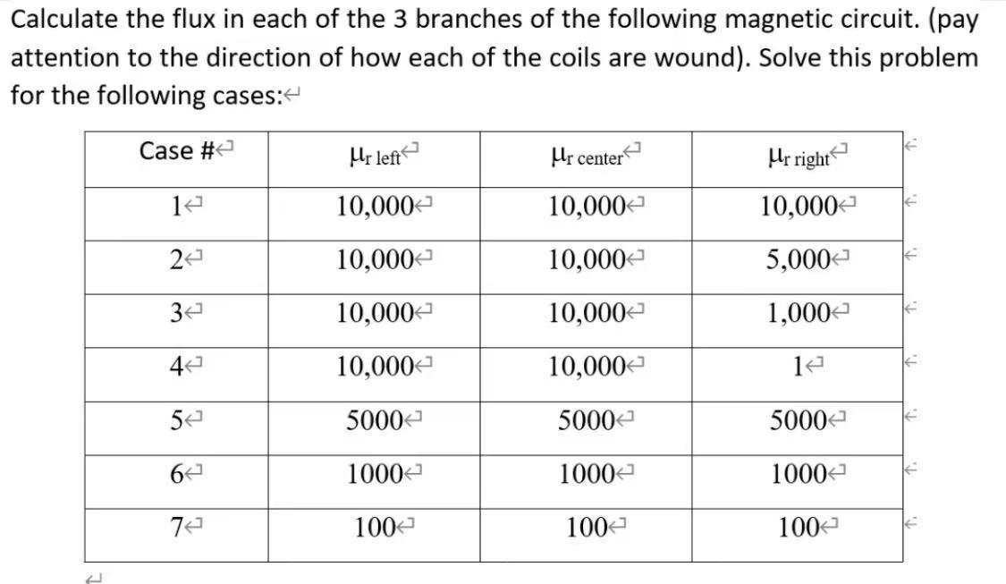 Solved Calculate the flux in each of the 3 branches of the | Chegg.com