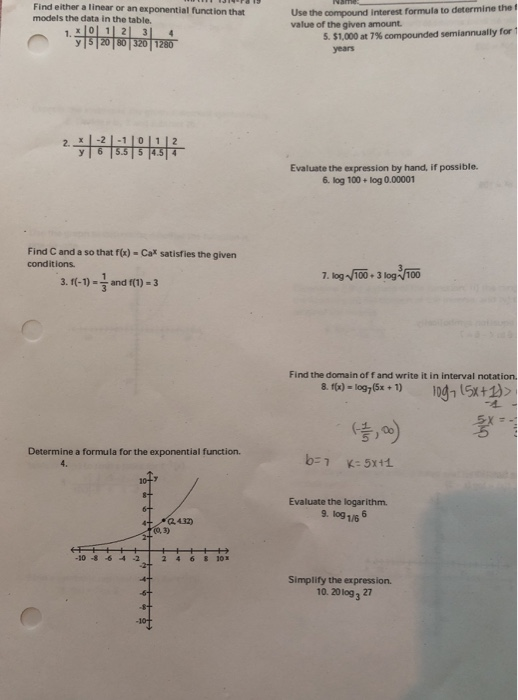 Solved Find either a linear or an exponential function that | Chegg.com