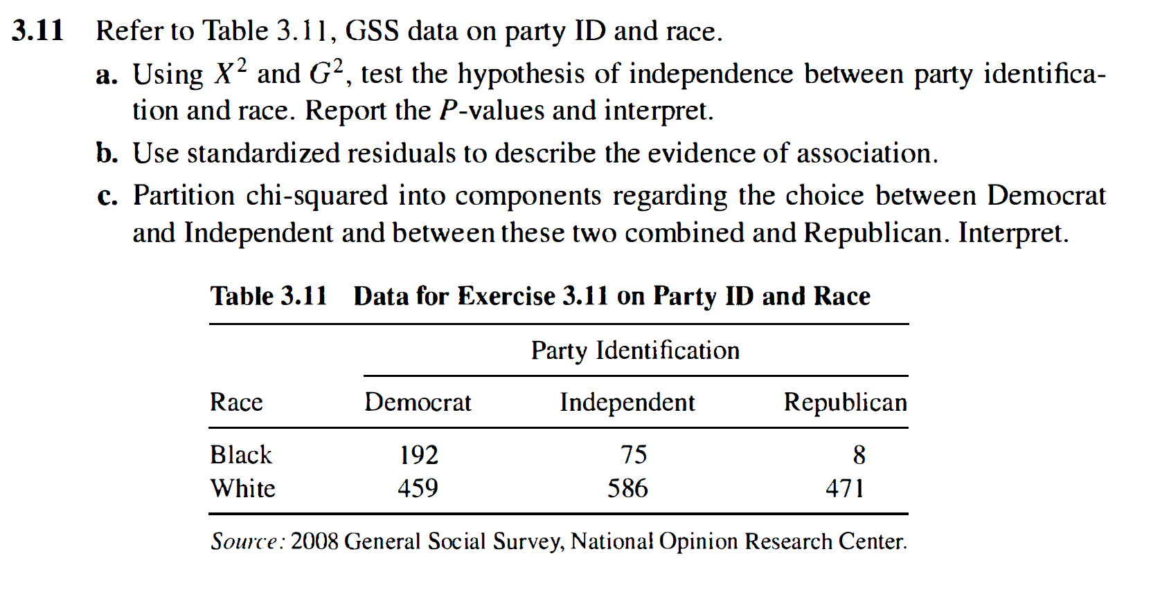 Solved .11 Refer to Table 3.11, GSS data on party ID and | Chegg.com