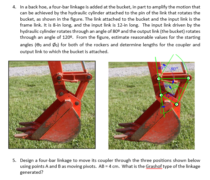 Solved In a back hoe, a four-bar linkage is added at the | Chegg.com