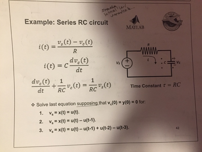 Solved Example: Parallel RC circuitANT put: current source | Chegg.com