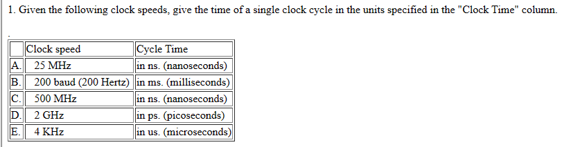 Solved 1. Given the following clock speeds, give the time of | Chegg.com