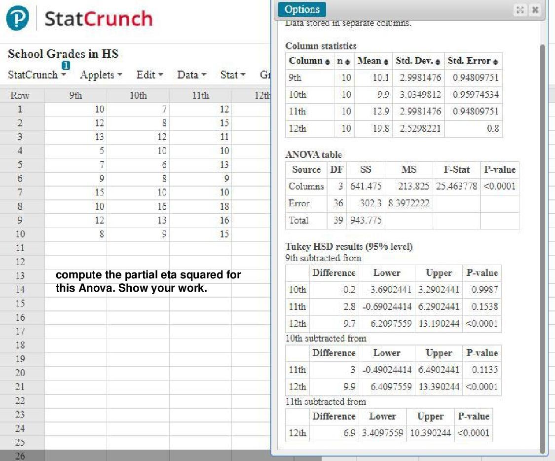 Solved P StatCrunch Options Data stored in separate columns. | Chegg.com