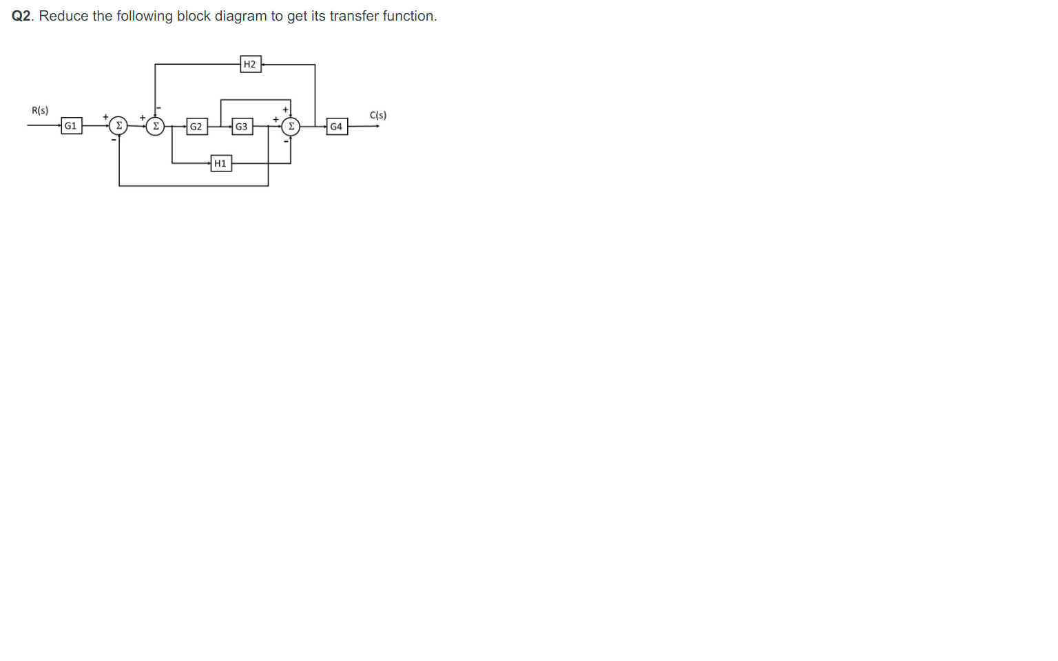 Solved Q2. Reduce the following block diagram to get its | Chegg.com