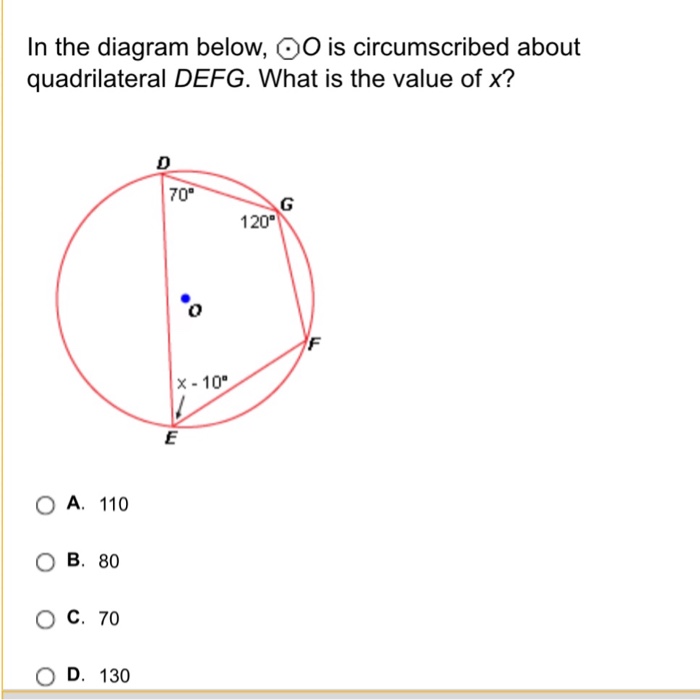 Solved In the diagram below, O is circumscribed about | Chegg.com