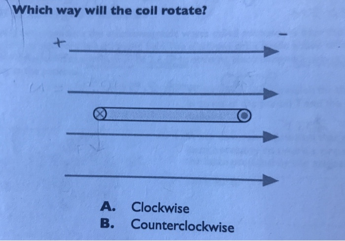 Solved Which way will the coil rotate? A. Clockwise B. | Chegg.com