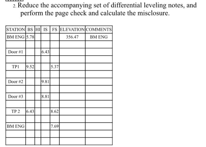 Solved 2. Reduce the accompanying set of differential | Chegg.com