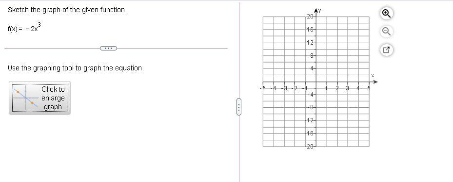 Solved Sketch the graph of the given function. Ay 20- 3 f(x) | Chegg.com