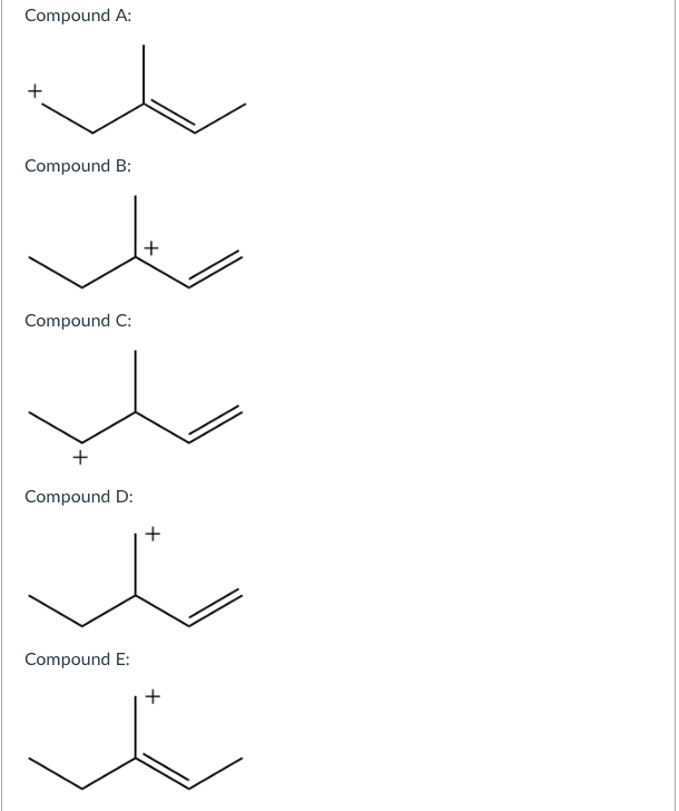 Solved Rank the following according to their stability. | Chegg.com