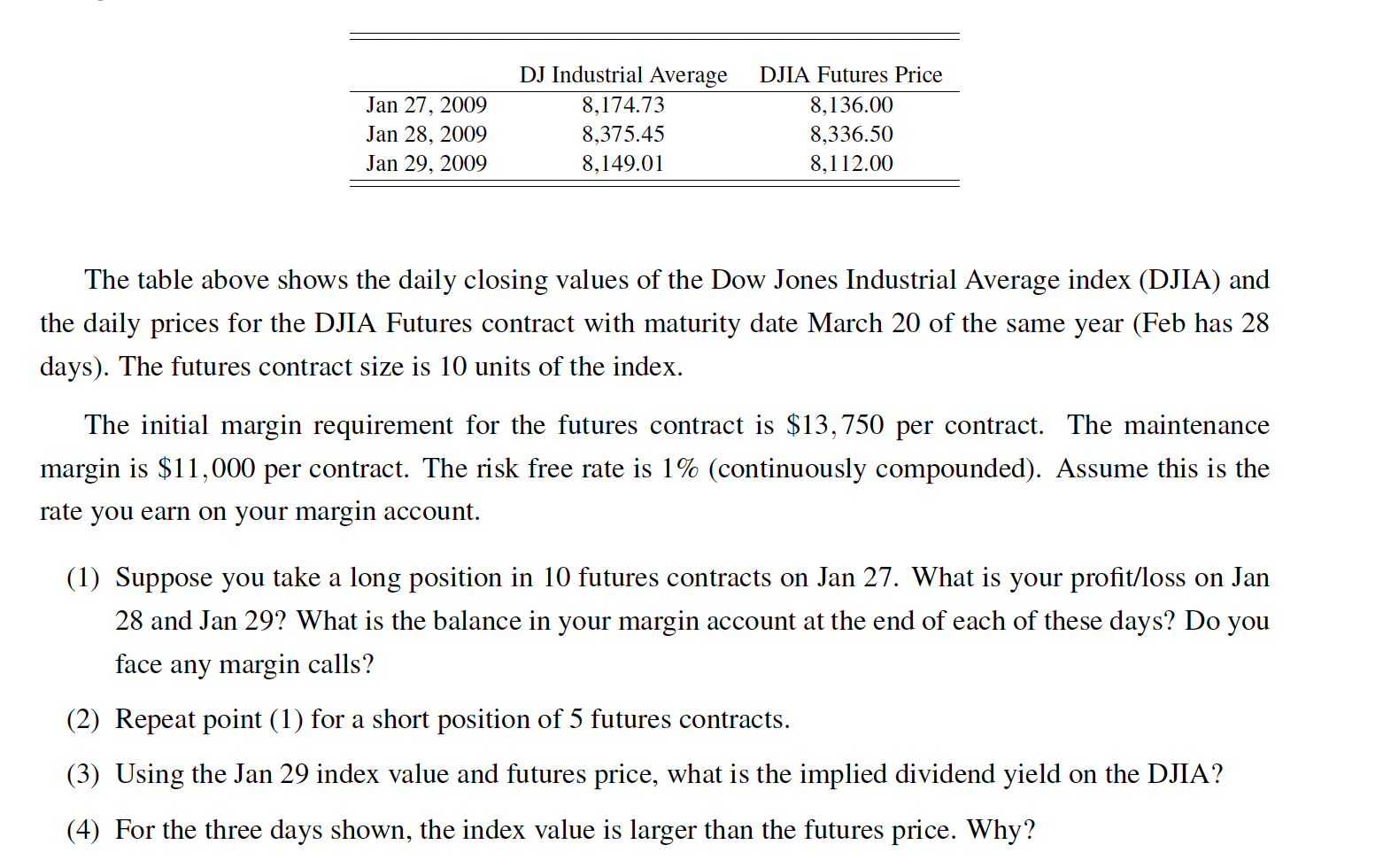Solved The table above shows the daily closing values of the | Chegg.com