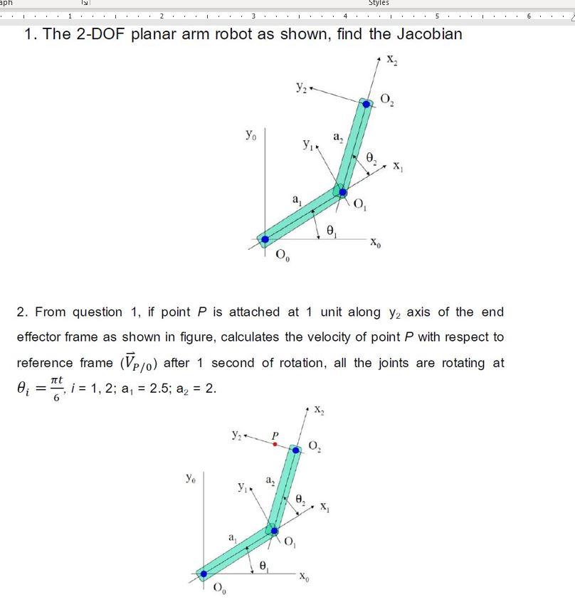 aph Styles . 1 2 1 3 5 1 6 1. The 2-DOF planar arm | Chegg.com