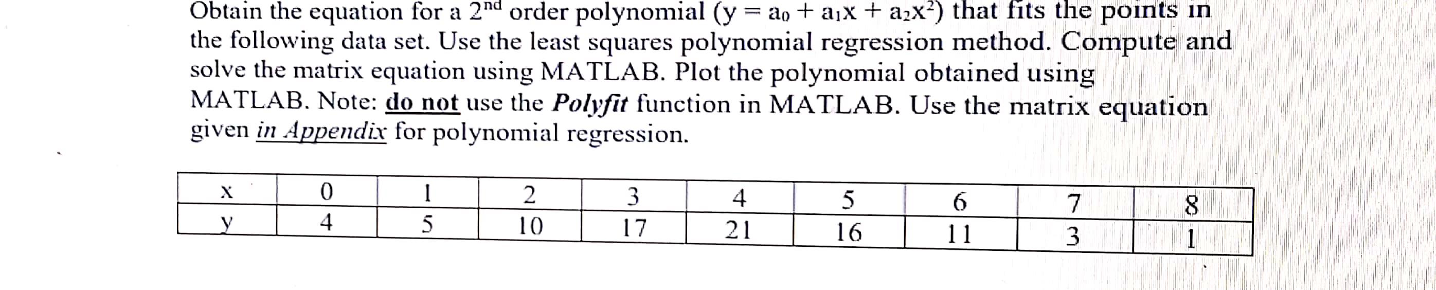 Solved Obtain the equation for a 2nd order polynomial (y = | Chegg.com