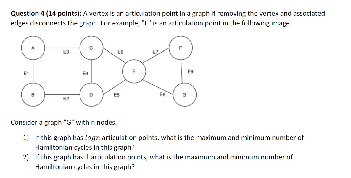 Solved Question 4 (14 ﻿points): A vertex is an articulation | Chegg.com