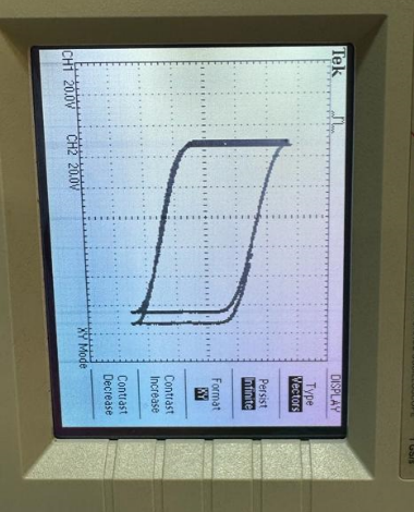 Solved This is transient response of a position controller | Chegg.com
