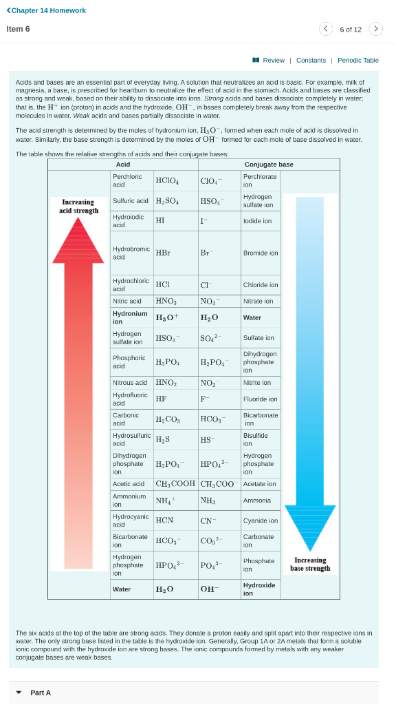 Solved M Review Constants Periodic Table Acids and bases | Chegg.com