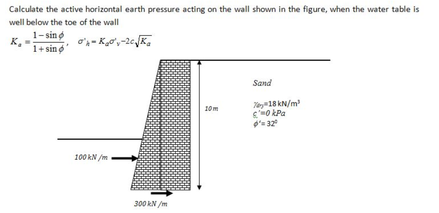 Solved Calculate the active horizontal earth pressure acting | Chegg.com