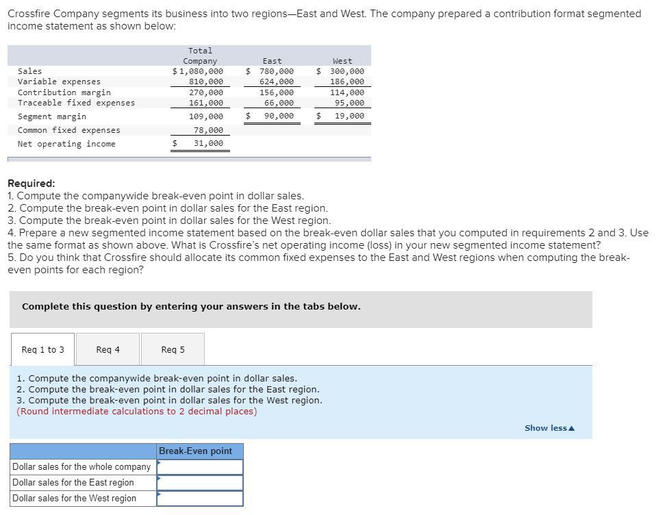 Solved Crossfire Company segments its business into two | Chegg.com