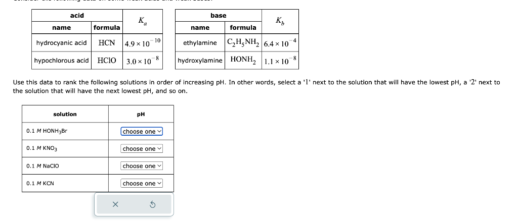 Solved the solution that will have the next lowest pH, and | Chegg.com