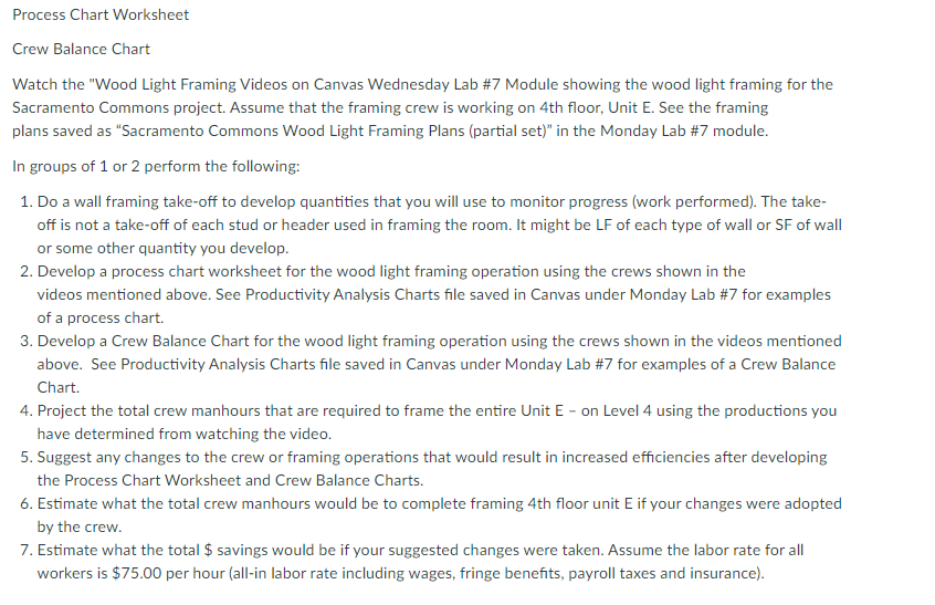 Process Chart Worksheet Crew Balance Chart Watch the | Chegg.com