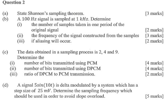 Solved (a) State Shannon's sampling theorem. [3 marks] (b) A | Chegg.com