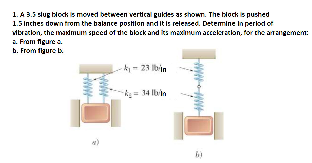 Solved 1. A 3.5 slug block is moved between vertical guides | Chegg.com