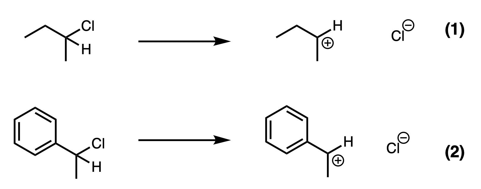 Solved Assignment Of the two unimolecular reactions shown, | Chegg.com