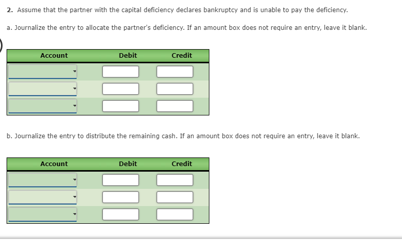 Solved Required: 2. Assume that the partner with the | Chegg.com
