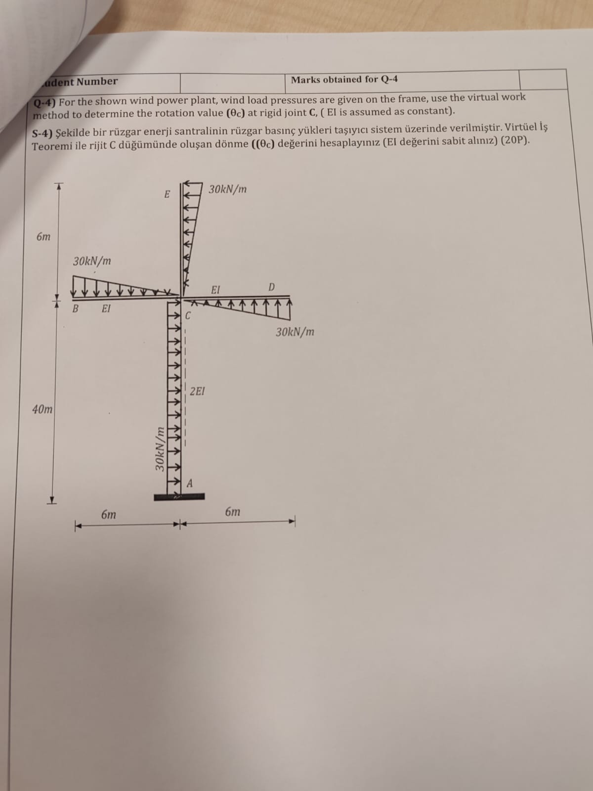 Q-4) ﻿For the shown wind power plant, wind load | Chegg.com