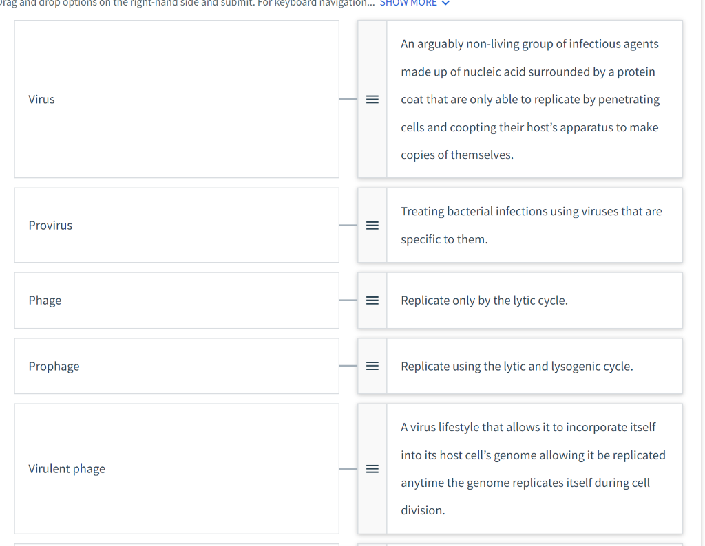 Solved Temperate phage Lytic cycle Lysogenic cycle Phage | Chegg.com